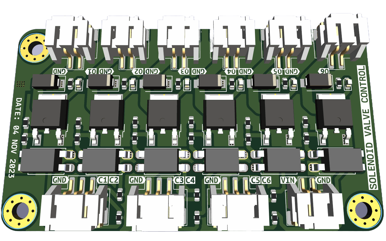 SmartTek Product | DCLab